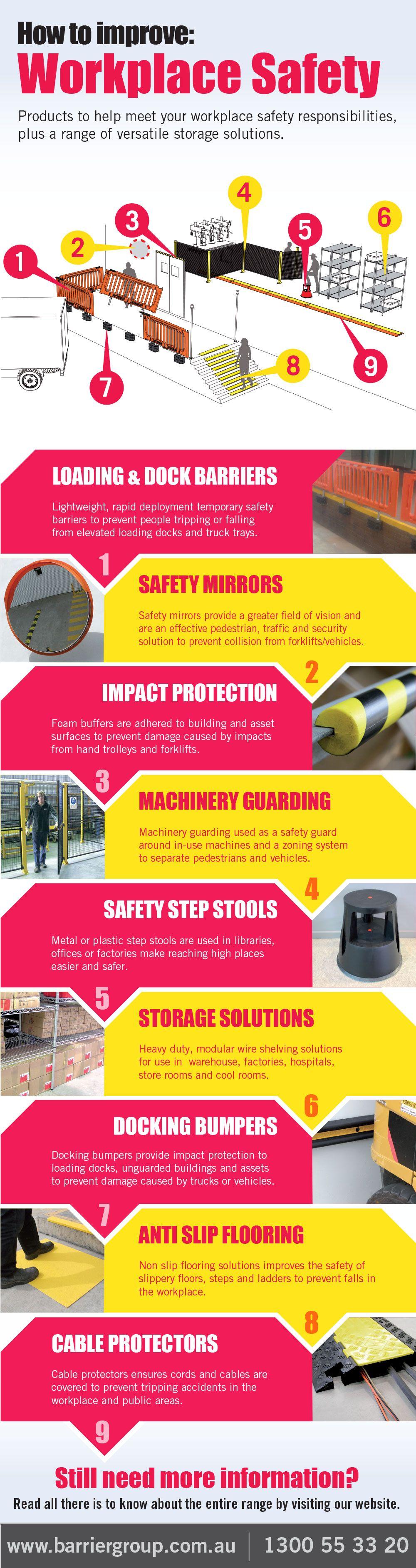 5 Types Of Signs And How They Improve Workplace Safet Vrogue co