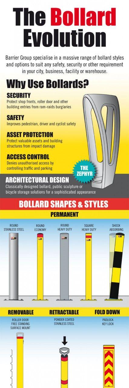 What are Bollards? What Bollards Do I Need? [infographic] - Barrier Blog