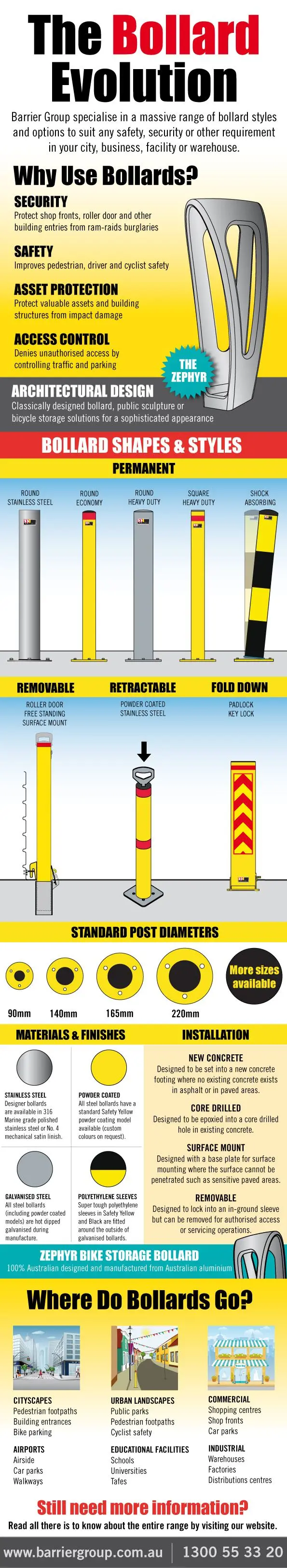 What are Bollards? What Bollards Do I Need? [infographic] - Barrier Blog