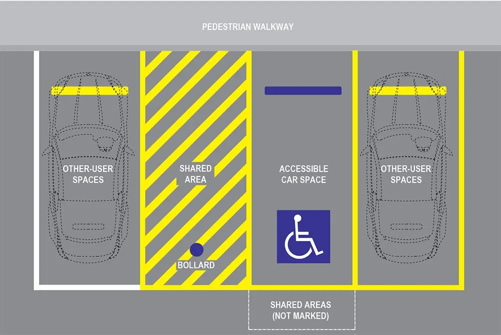Disability Blue Skinz Bollard Sleeves