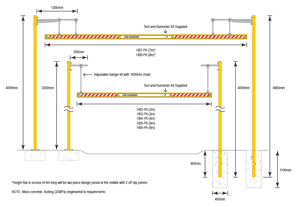 Vehicle Height Bars Height Clearance Bars Vehicle Height Bars Height Clearance Bars
